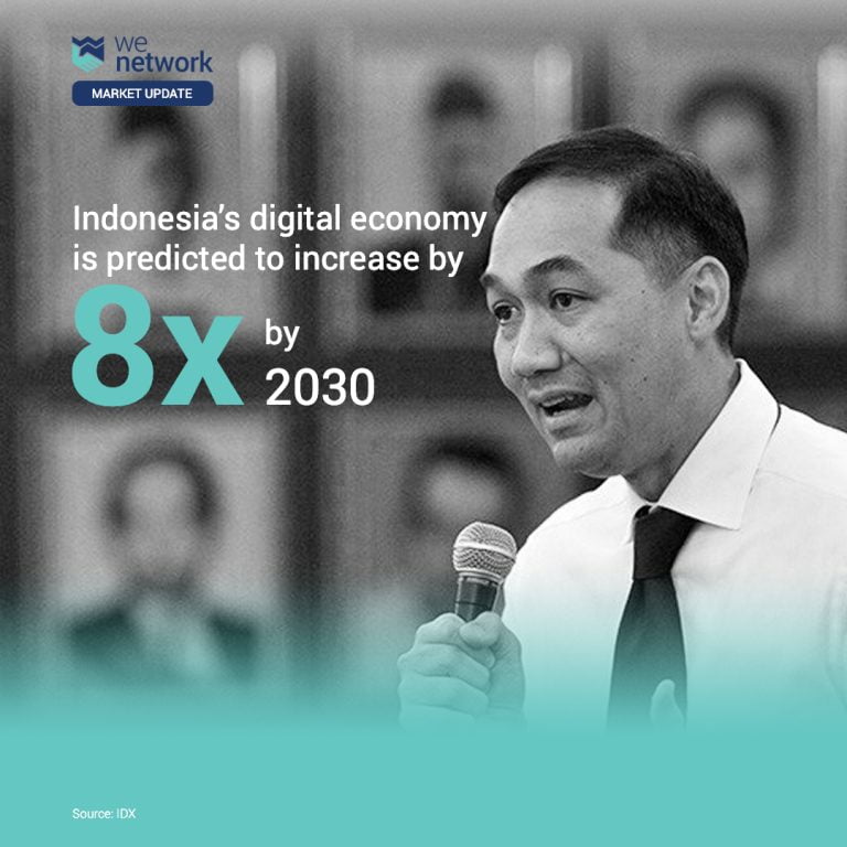 Indonesia’s digital economy will increase 8 times more...